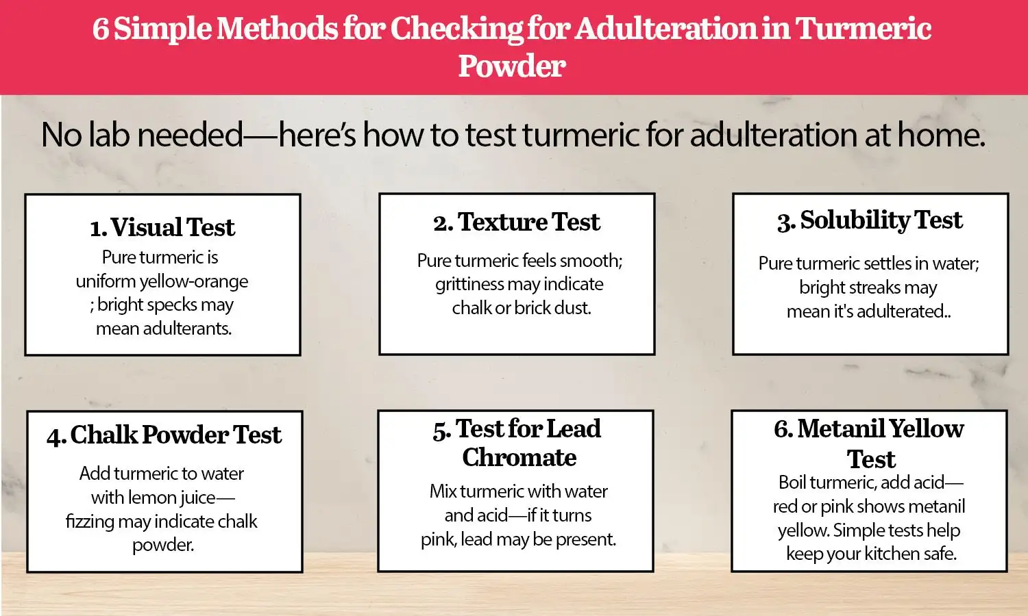 How to Identify Adulterated Turmeric Powder? (6 Easy Tests)