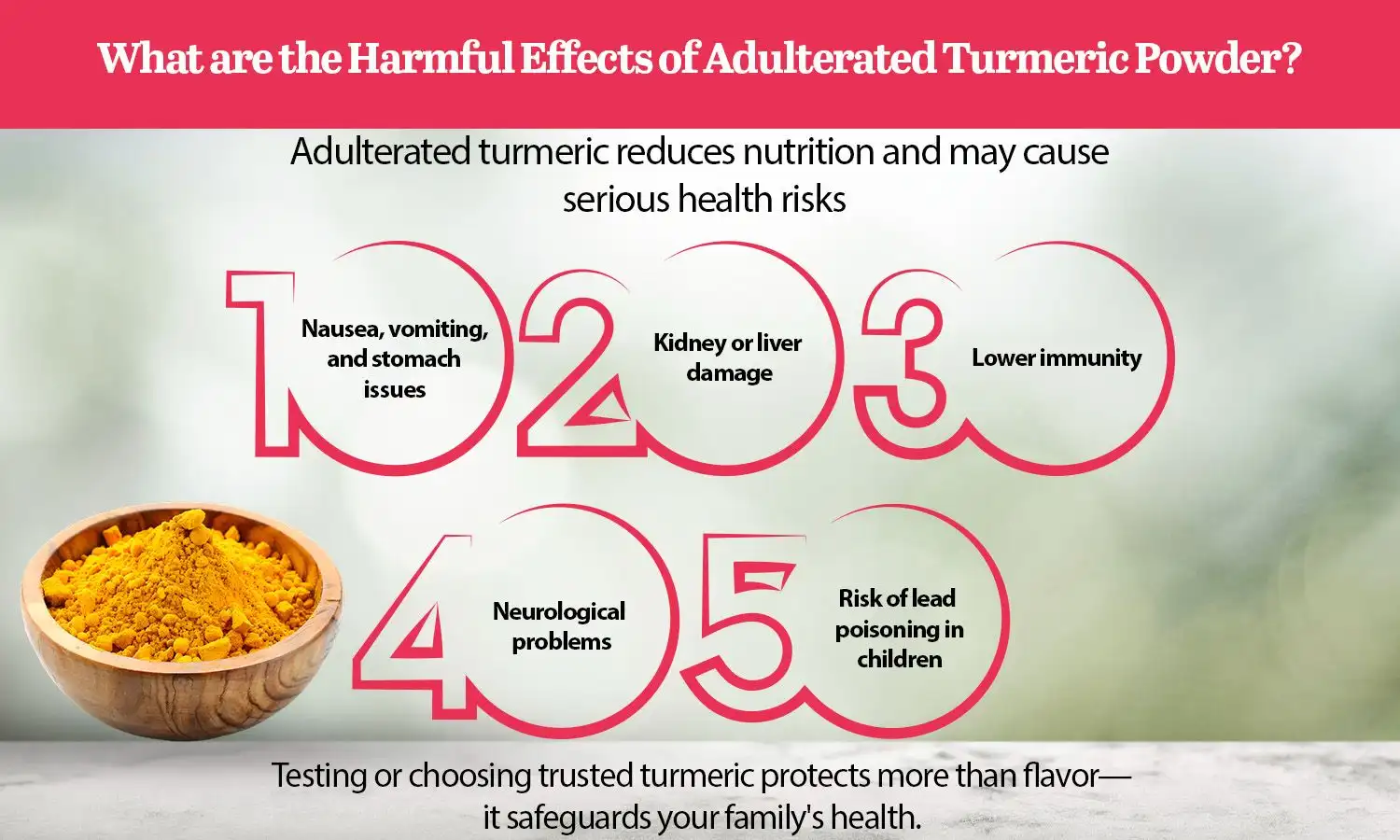 How to Identify Adulterated Turmeric Powder? (6 Easy Tests)